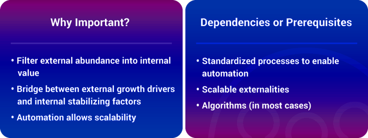 11 Secrets You Need To Know For Exponential Growth